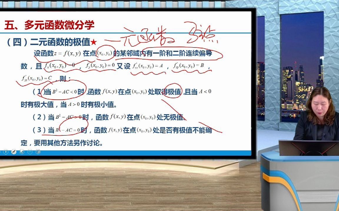 2021成人高考专升本 高等数学一 (完整版) 21.二元函数的极值