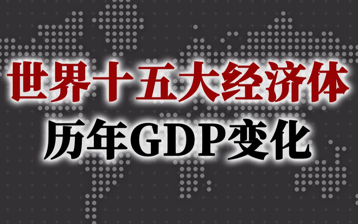 世界十五大经济体历年GDP变化 2020版【史图馆】