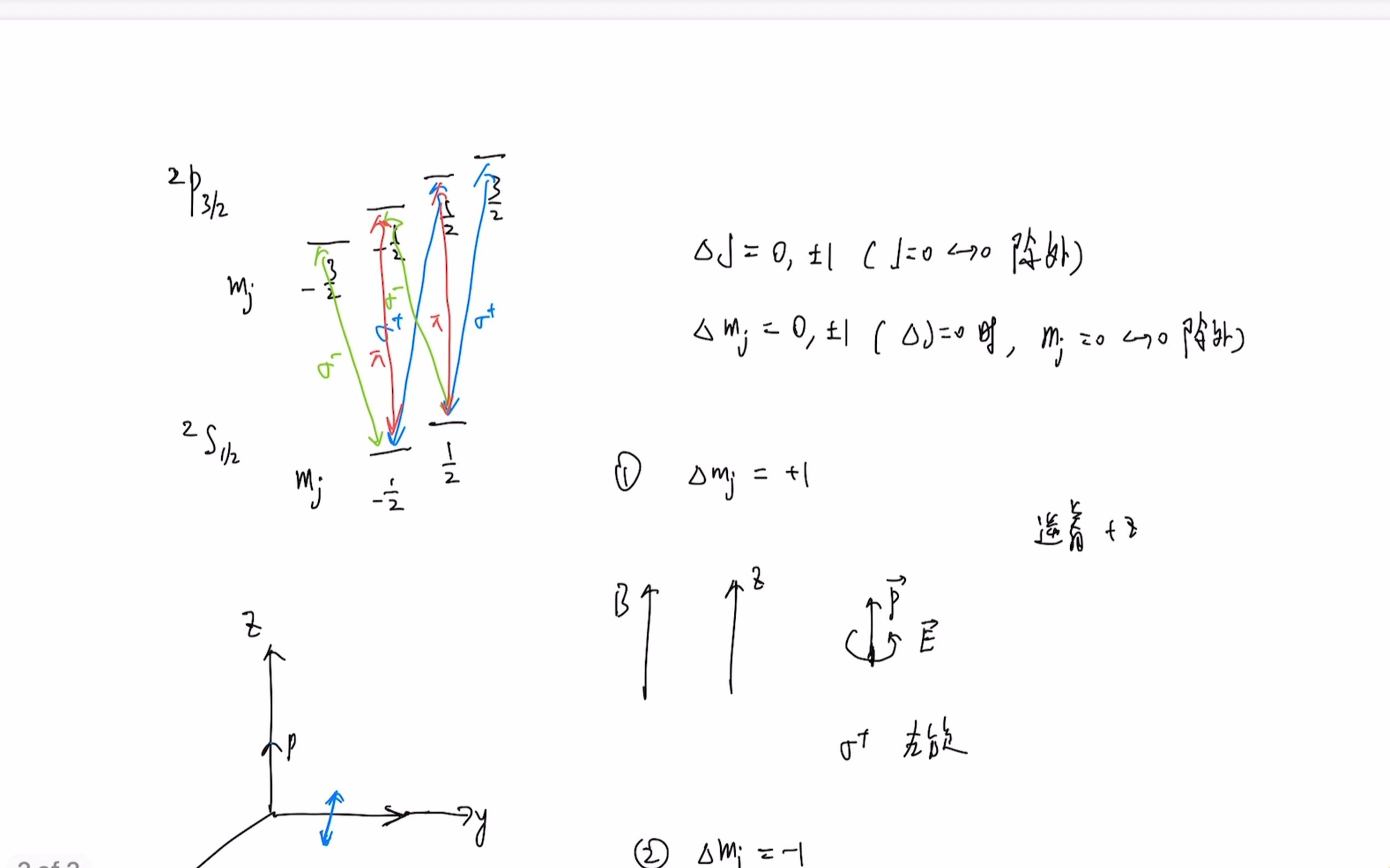 【原子物理】塞曼效应的偏振特性