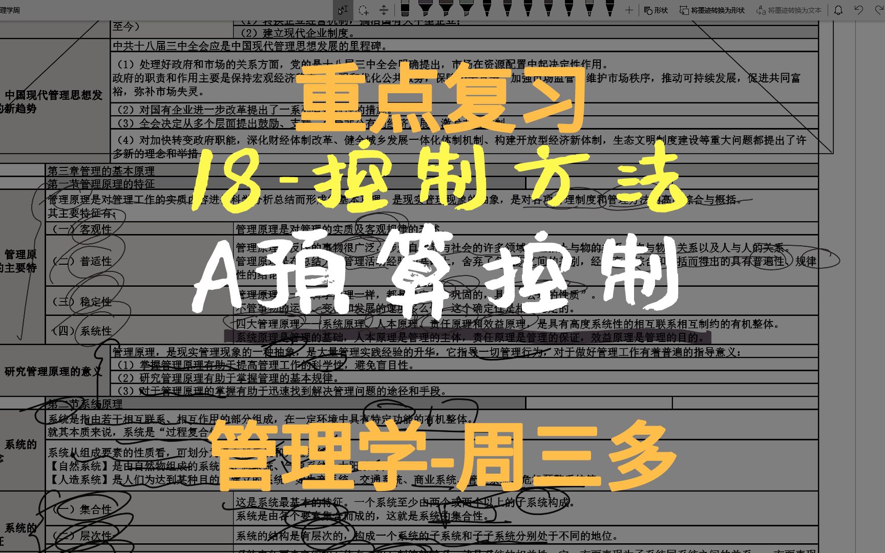 管理学周三多-重点复习-第18章-控制方法A预算控制