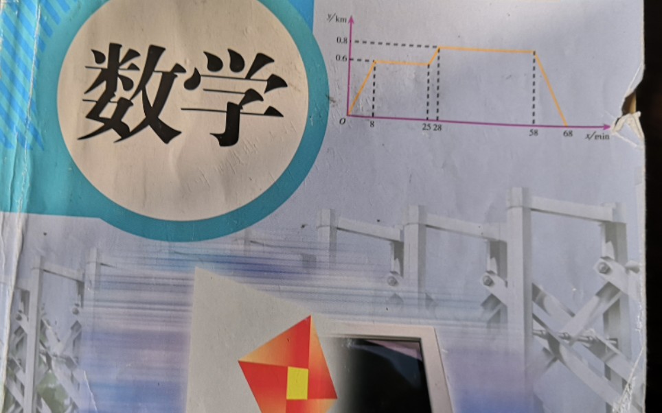 八年级下册数学二次根式性质