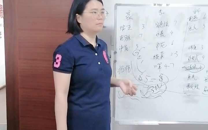 做短视频做IP不能只看眼前的数据眼下数据好不代表客户长期的效果会...