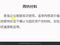 商业会计做账实务光盘_企业会计做账演练_物流会计做账视频