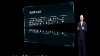 初中记忆数字编码记忆1