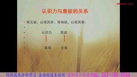 白银市场震荡行情稳定技术指标学习KDj均线 MACD K线组合判断