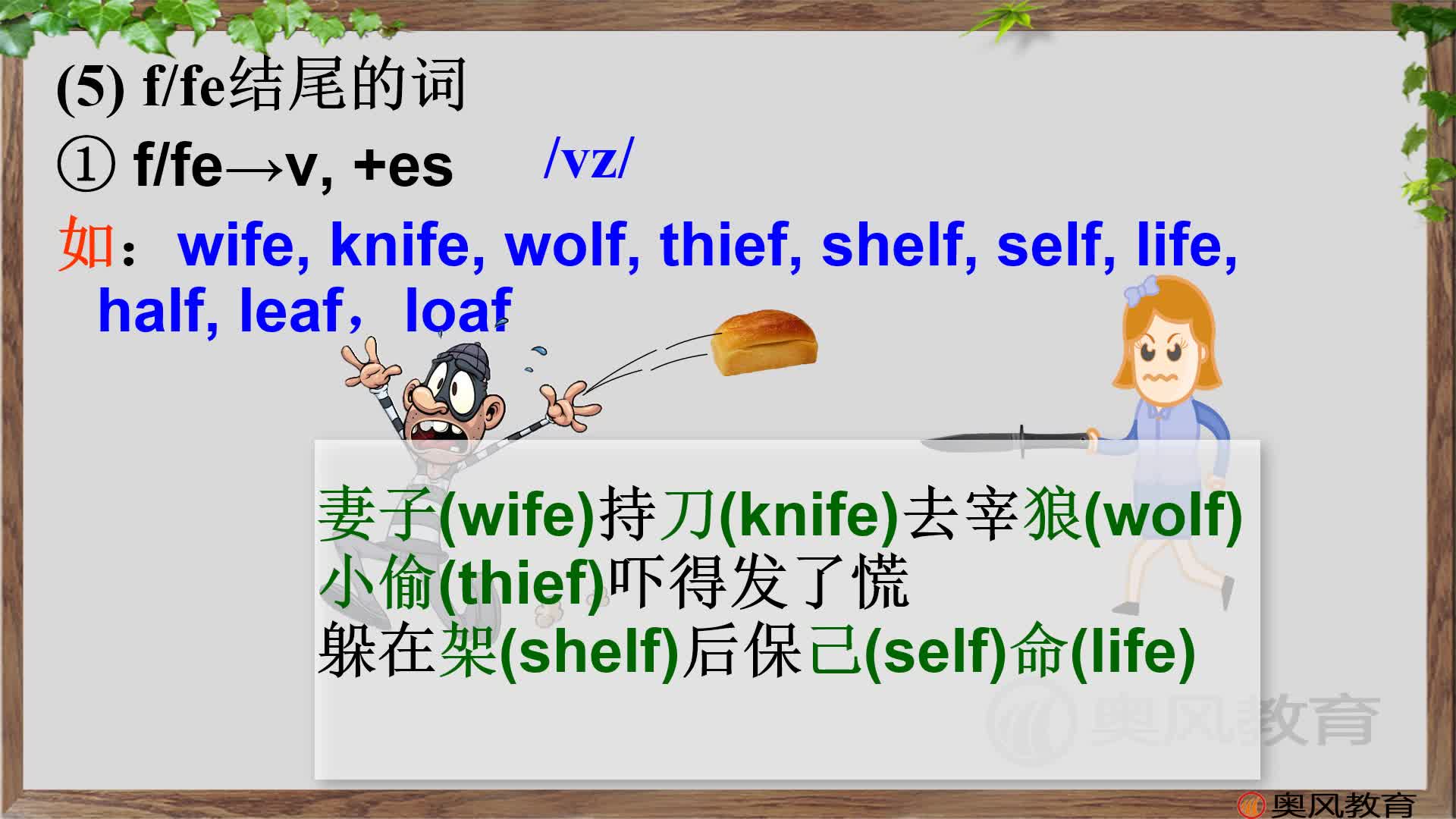 新课标高中英语语法完全突破 之 f(e)结尾的名词复数形式