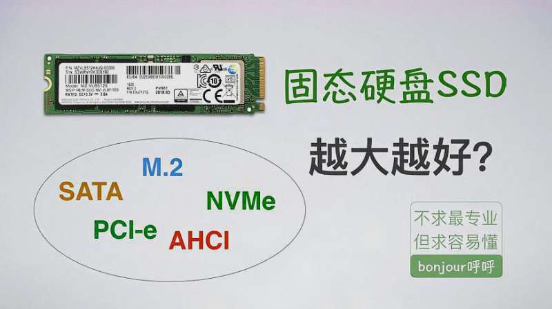 固态硬盘SSD,应该怎么选?