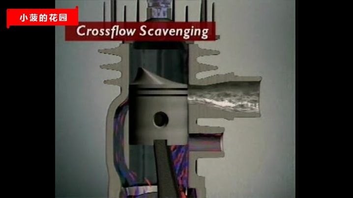 四冲程和二冲程汽油发动机的结构