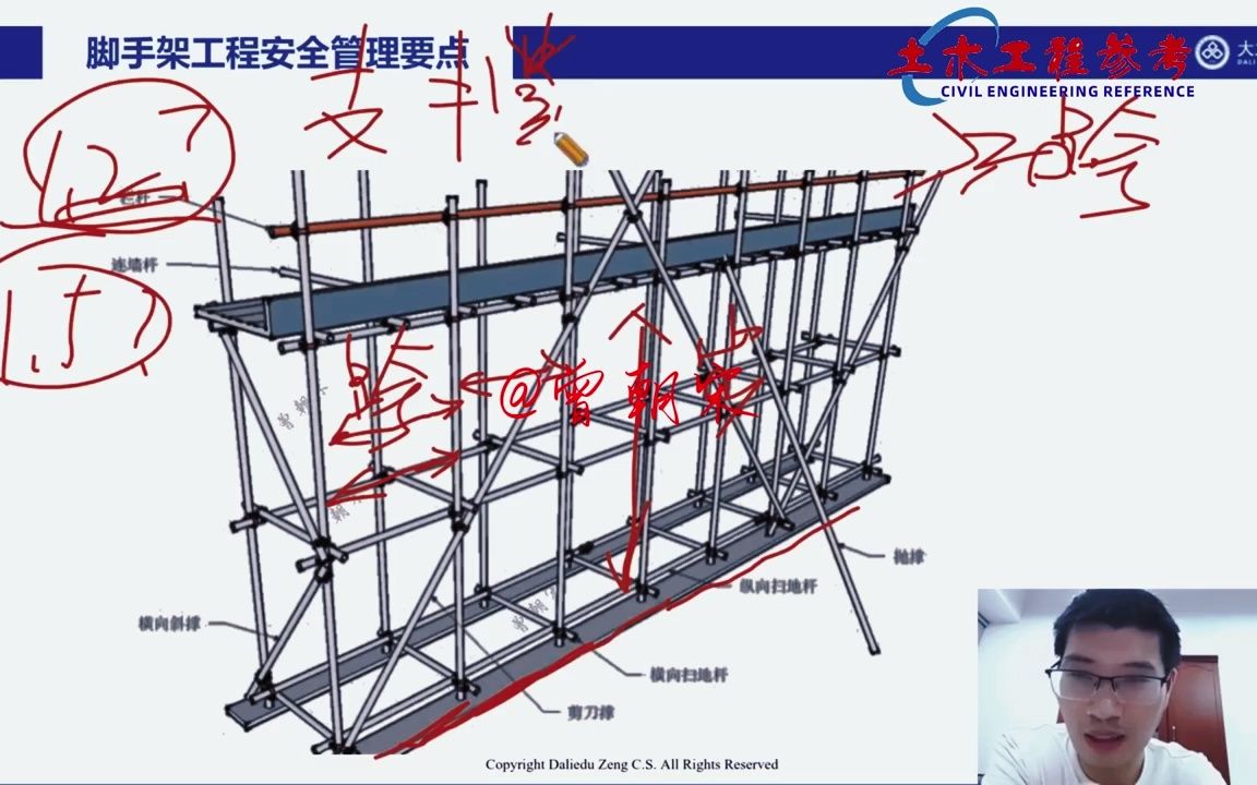 大立教育一建建筑通关班 50 脚手架安全管理