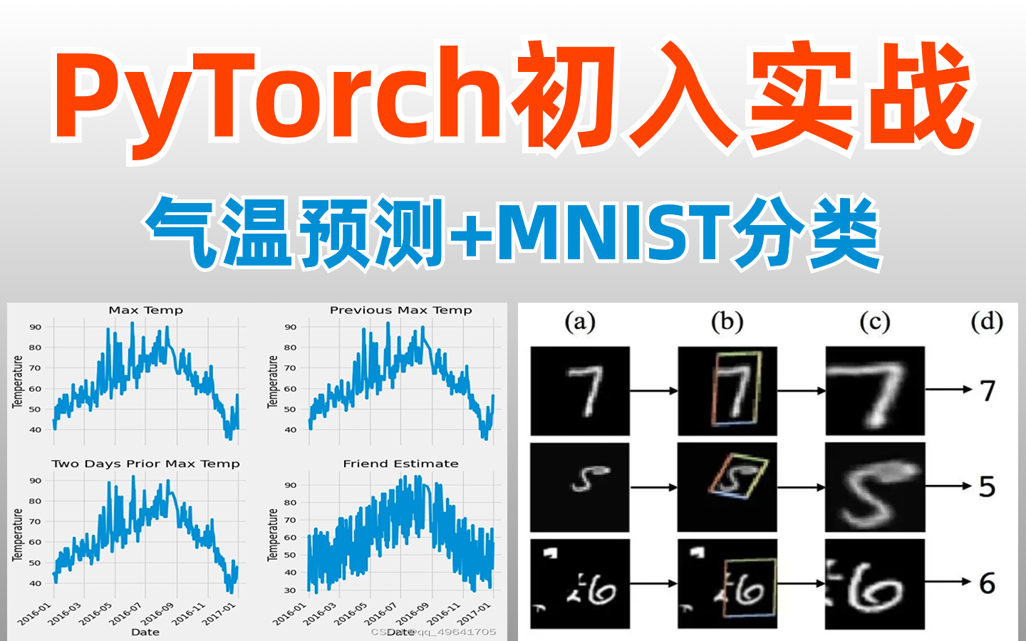 基于PyTorch搭建神经网络进行气温预测与MNIST数据集分类,初入...