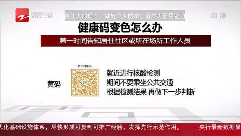 防疫小课堂:120秒教你“守护绿码”