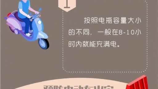 #小区楼道内电动车起火致3死#