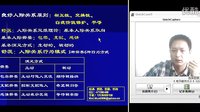 心理课程社会心理学19-6.沟通与人际关系3.人际关系的原理与理论