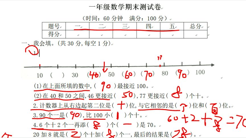 一年级下册数学期末试卷:11道填空题,难度很大,班上没一个满分