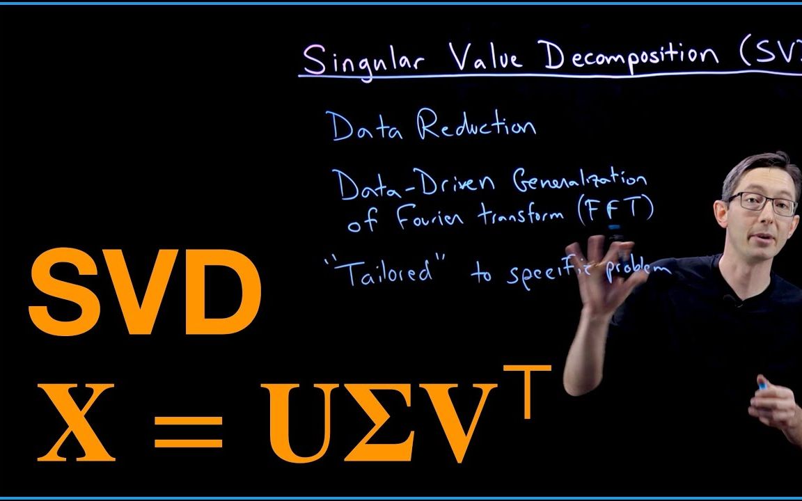 奇异值分解(Singular Value Decomposition, SVD)