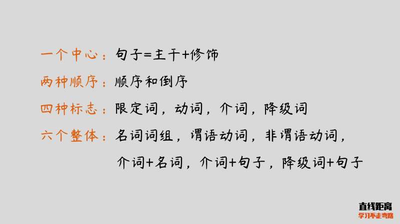 理解语言框架的核心规律,英语学起来会更简单