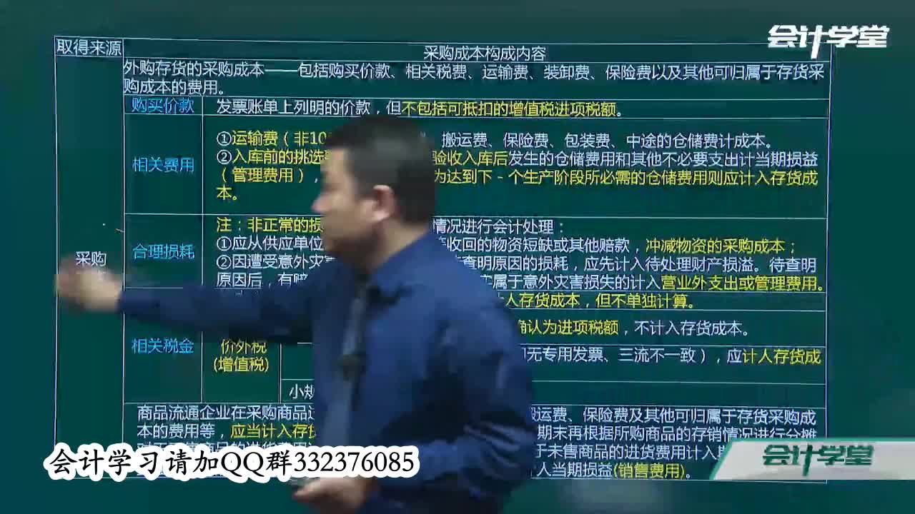 审计报告报价_母公司审计报告_固定资产审计重点