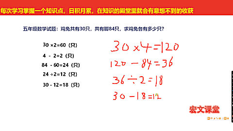 不会小学五年级数学中鸡兔同笼问题的同学,可以看看这个视频