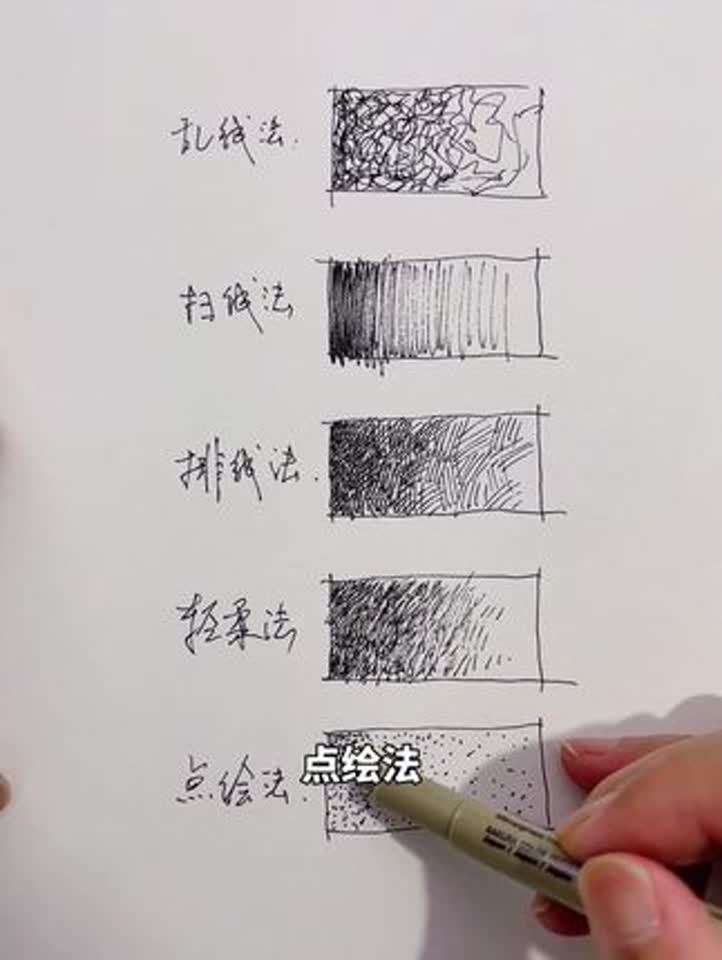 针管笔黑白插画技法教程书籍好书大晒
