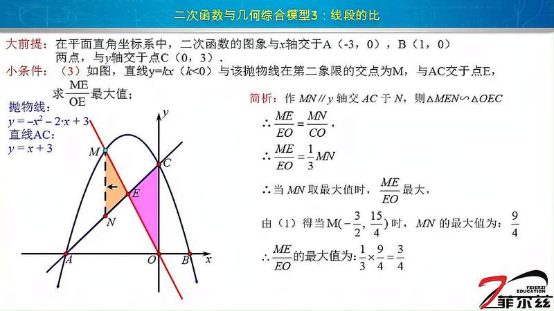 二次函数压轴3:线段的比