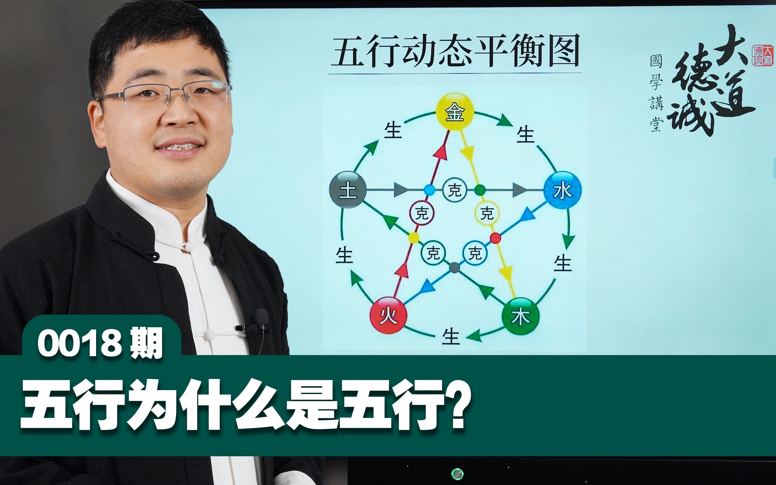 四柱八字|五行为什么是五行?五分钟和你讲清楚,请大家参考!