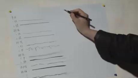 美术教学视频素描排线视频素描自学入门基础视频教程