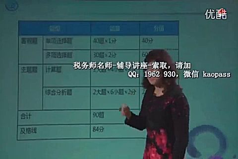 2016年税务师职业资格考试音频课件2017年税法二税2视频讲座2019...