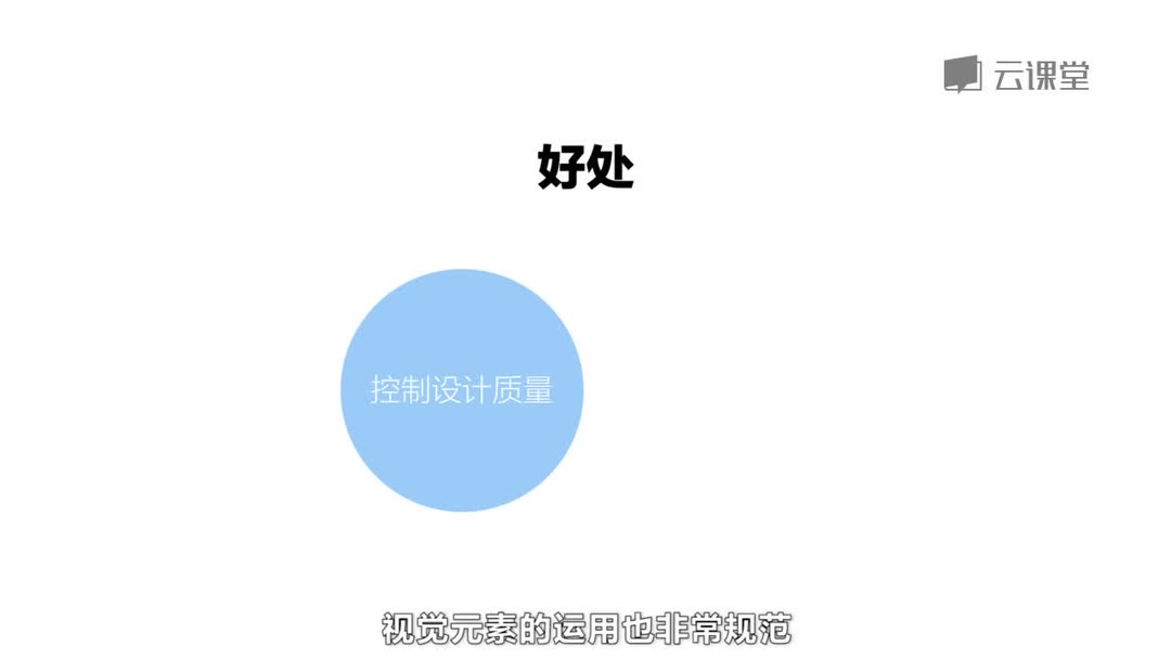 设计规范概念及iOS设计规范