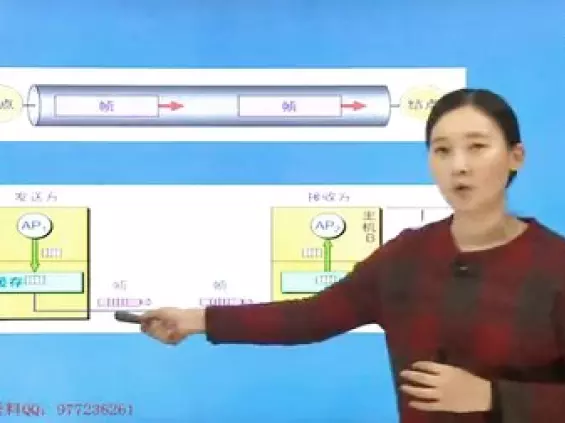谢希仁《计算机网络》(第6版)第3章 数据链路层(1)