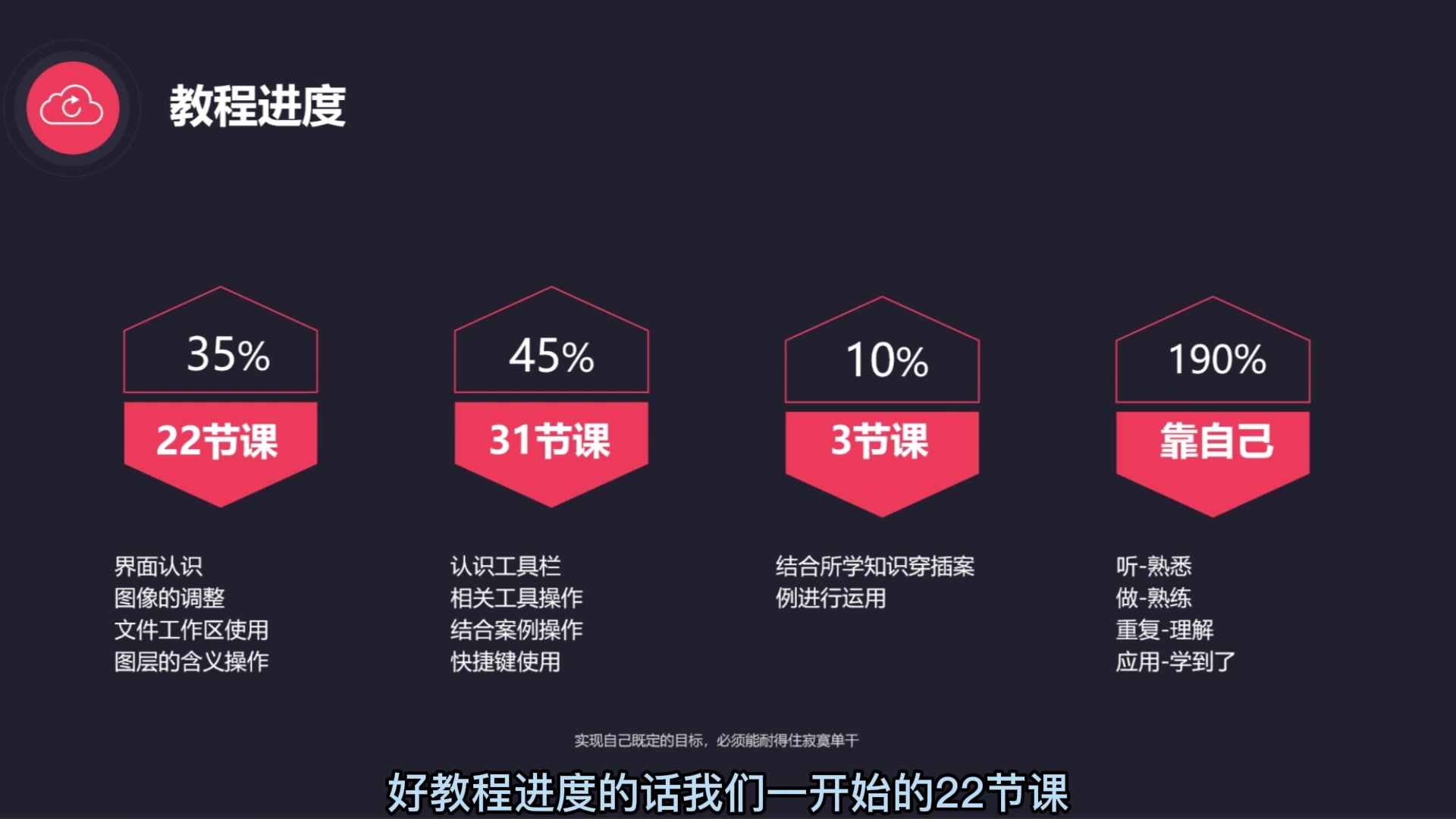 PS入门 1 软件介绍