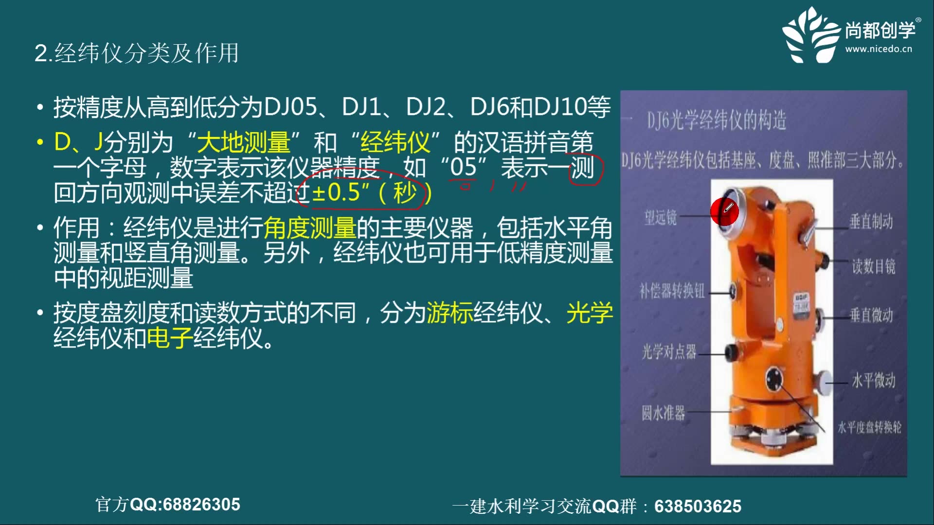 ...365】一级建造师2020年一建水利精讲1-1F411011测量仪器的使用、1