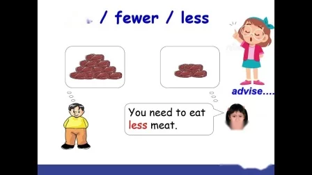 Tbk P23 Language Focus_More-less-fewer