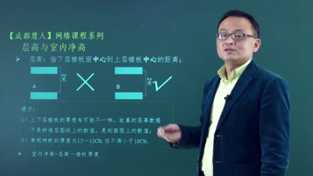 成都慧人房地产置业顾问培训《规划常识及建筑基础》