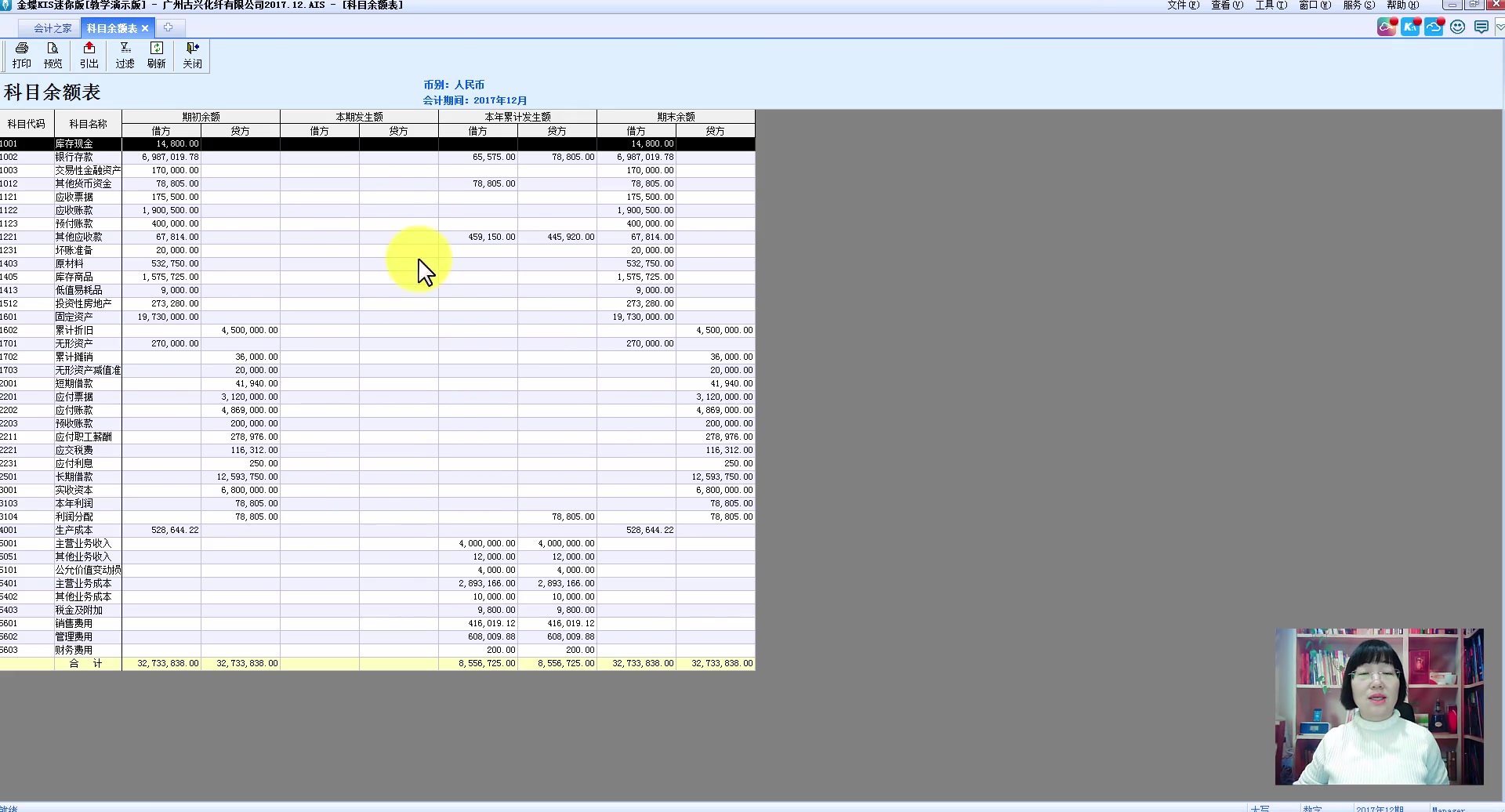 月底财务报表_医药公司财务软件_工业企业财务核算流程