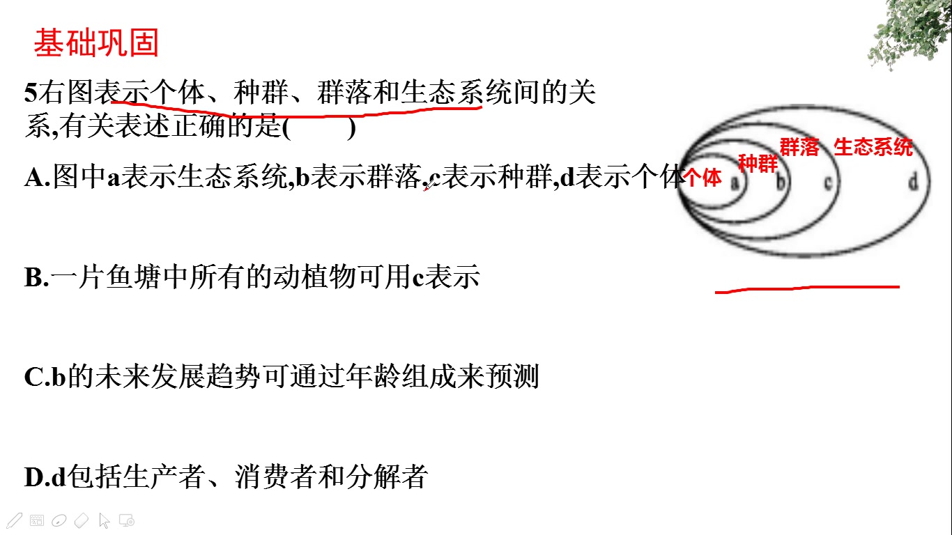 5.1生态系统的结构部分习题讲解