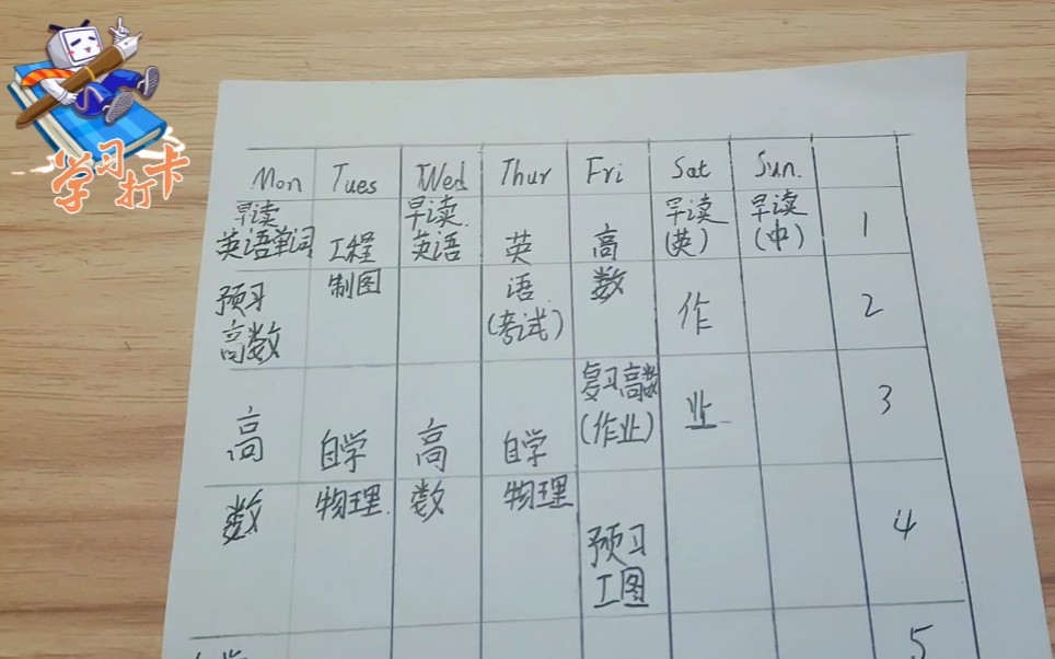 【我的学习日记】新计划开启全新一周,冲!