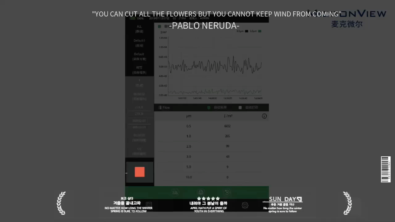 尘埃粒子计数器