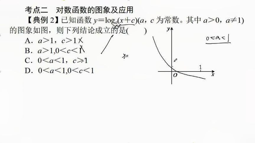 对数函数图像及其性质的具体运用---学浪计划