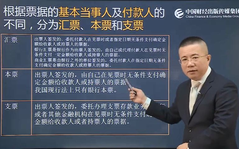 经济法基础第三章——票据的种类及票据当事人