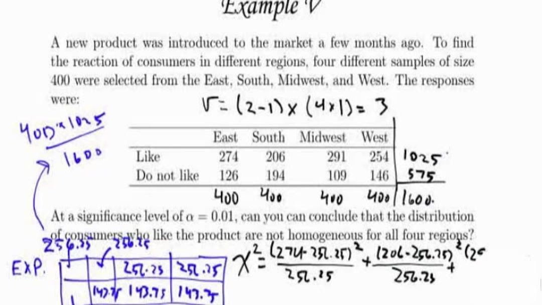 橙哲学堂-美国AP统计第53章显著性检验(两种均值之间的差异)6