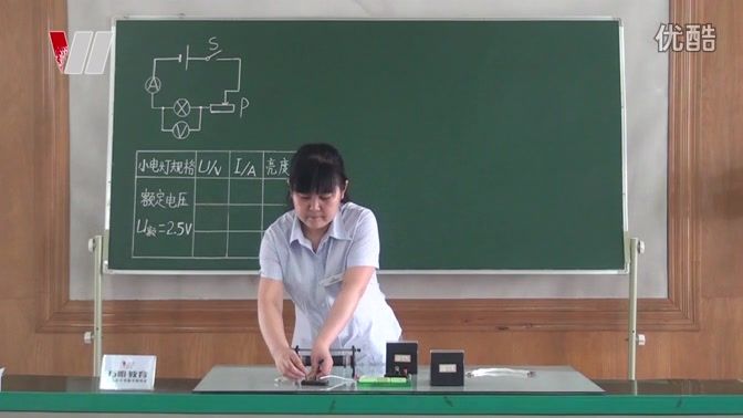 中考物理实验操作考试4——测量小灯泡的电功率
