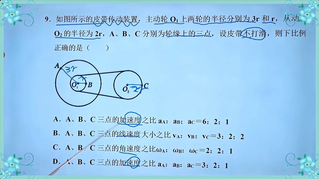 高一物理必修二期末冲刺14:圆周运动关联问题,找相等才是关键!