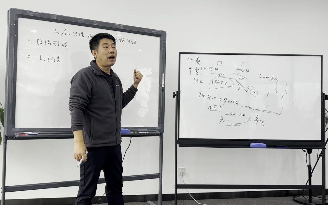 L1/L2行情及资金分析介绍