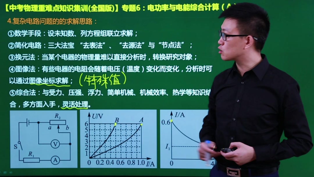 【中考物理重难点知识集训全国版】专题6:电功率电能综合计算A