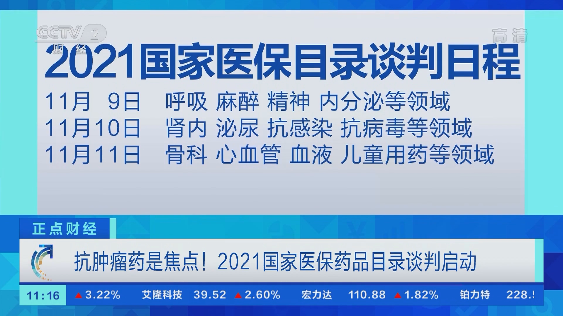 [正点财经]抗肿瘤药是焦点!2021国家医保药品目录谈判启动