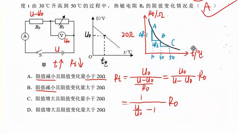 初中物理中考真题第47题:电学函数表达的推导