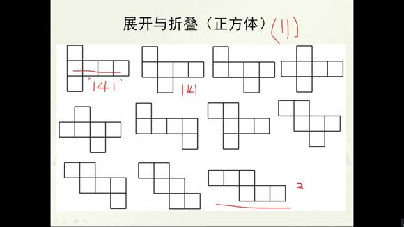 正方体的展开与折叠
