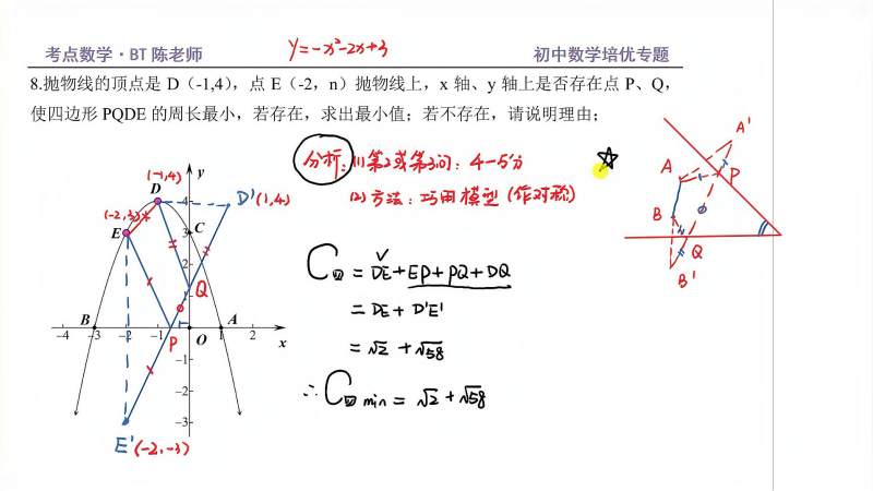 第8集:初中数学二次函数11大重难点培优突破