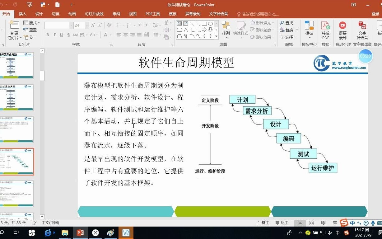 20210309_软件开发模型