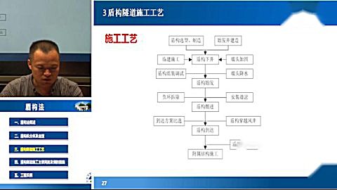 公路隧道施工盾构法、沉管法介绍(一)